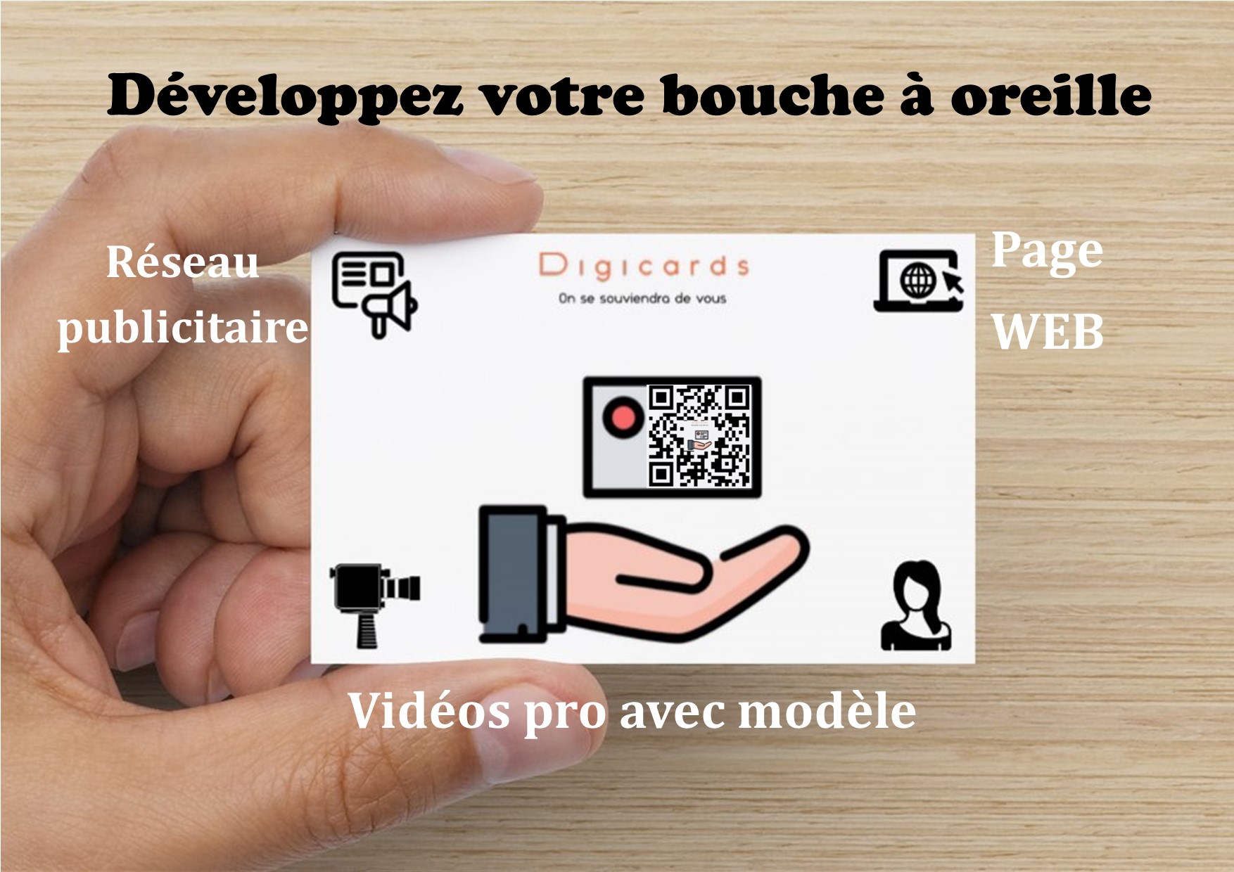Cartes de visite digitales | Digicards : Futur of business cards